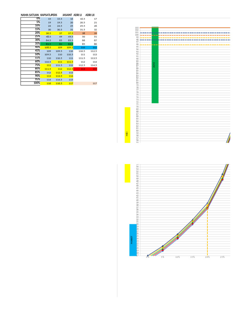 Grafik Ikn 27-03-24 | PDF