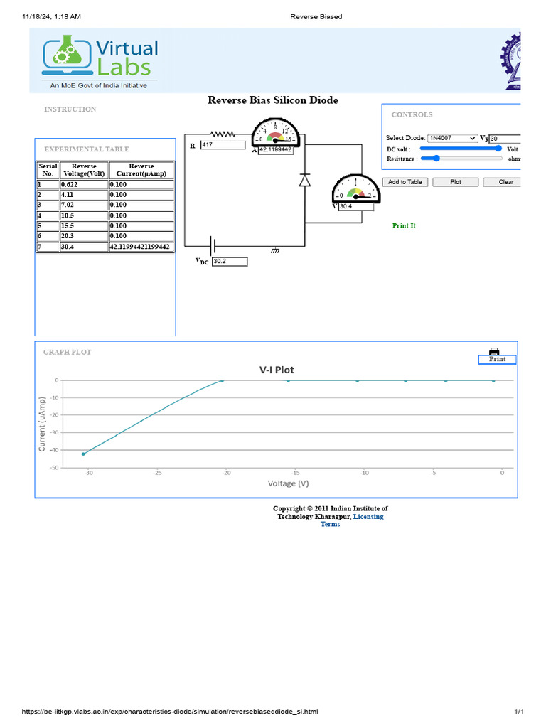 Reverse Biased Silicon Diode Simulation 3 | PDF | Diode | P–N Junction