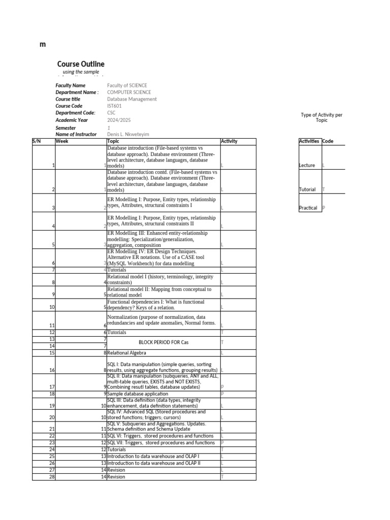 Course Outline IST601 2024-2025 | PDF | Databases | Sql