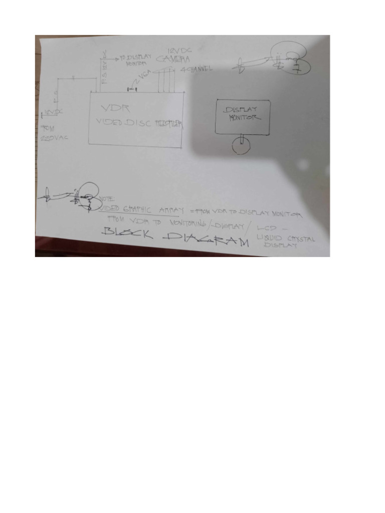 Eim NC 2 Block Diagram CCTV | PDF