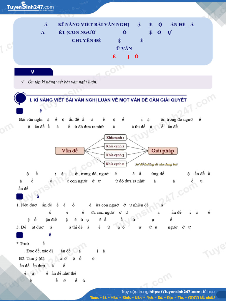 Ki Nang Viet Bai Van Nghi Luan Ve Mot Van de Can Giai Quyet Con Nguoi Trong Moi Quan He Voi Tu ...