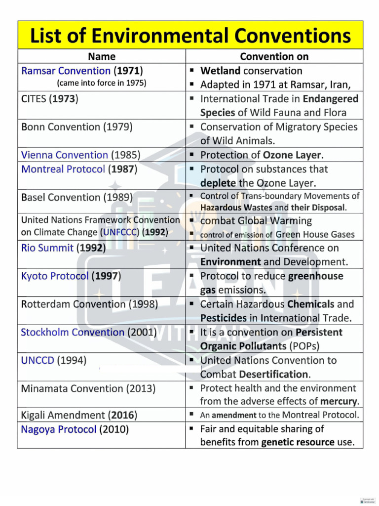 Environmental Conventions | PDF