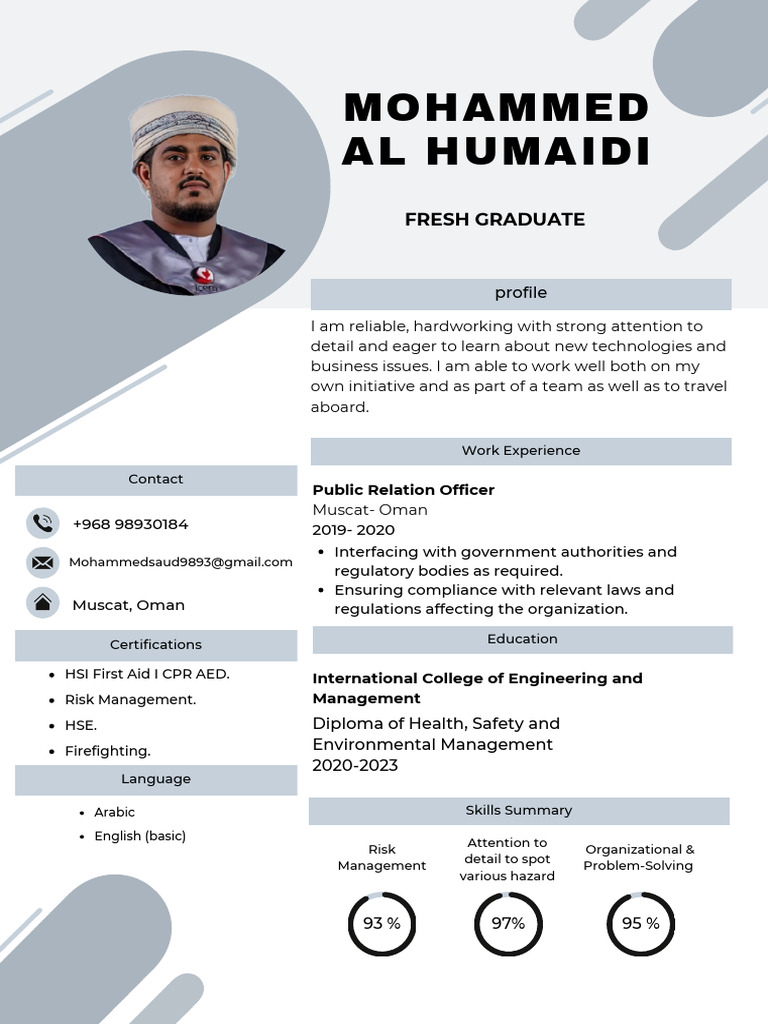 Mohammed Al Humaidi CV | PDF