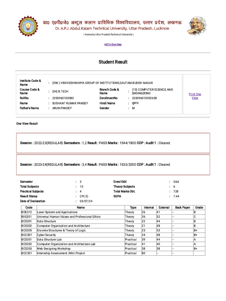 2nd yr. result | PDF | Computing | Computer Programming