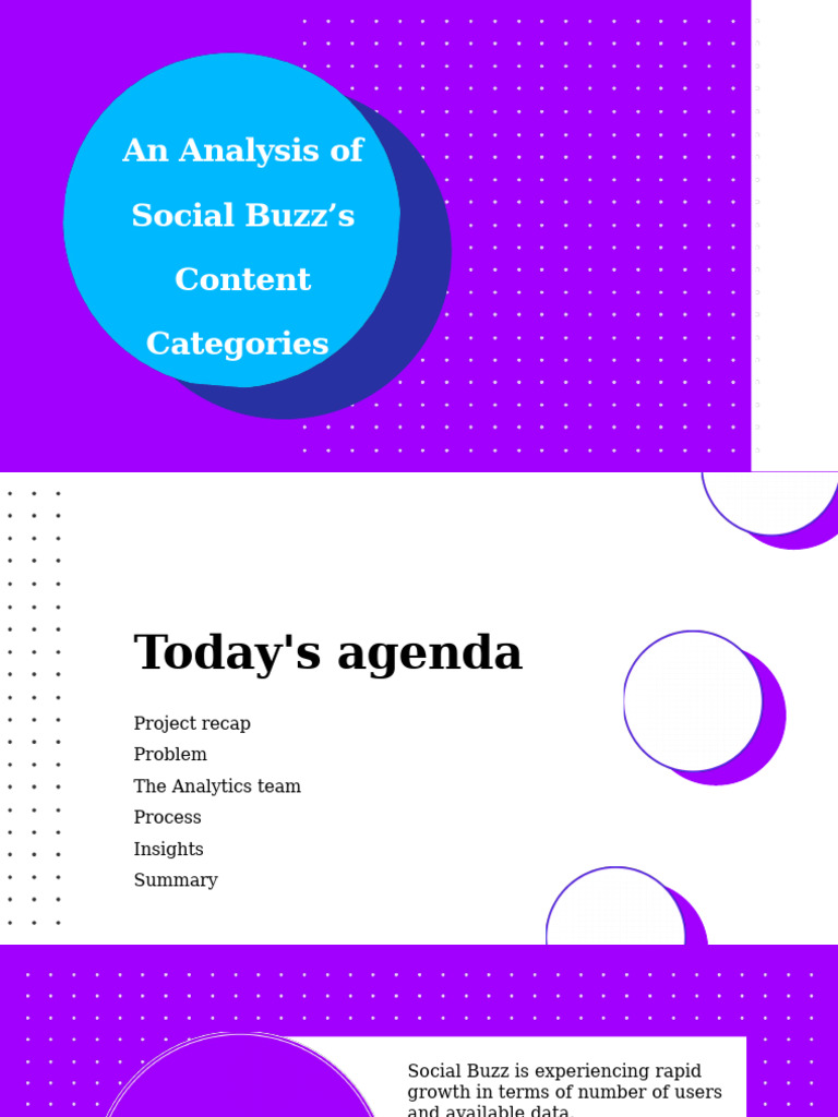Top 5 Social Buzz Content Categories | PDF | Data | Analytics