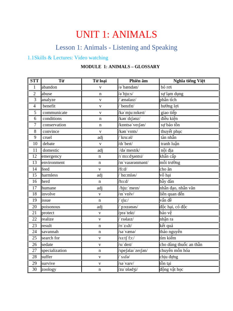 UNIT 1 Animals | PDF