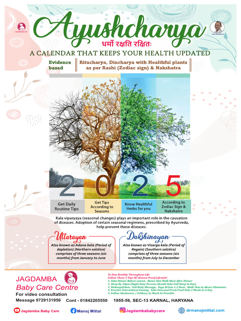 F Calender 2025 | PDF