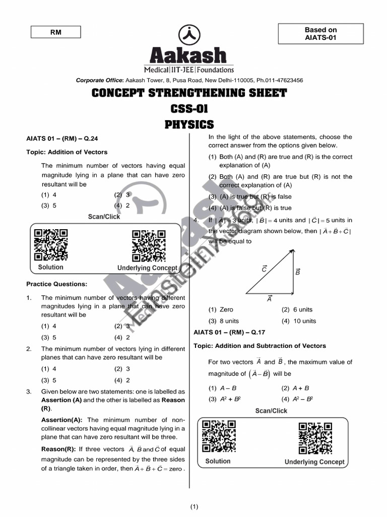 Concept Strengthening Sheet CSS 01 Based On AIATS 01 RM PCBZ 2 | PDF