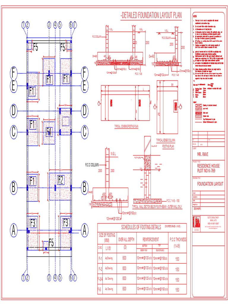 FOUNDATIN | PDF | Building Technology | Architectural Elements