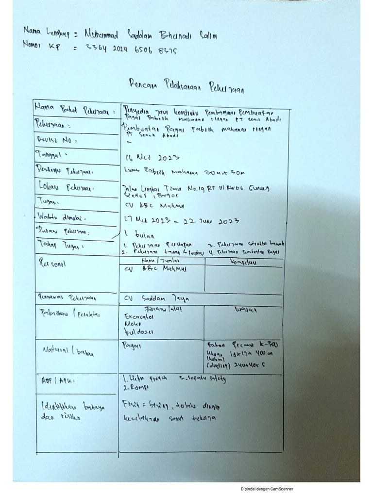 TPM 1 Membuat Rencana Pelaksanaan Pekerjaan - Muhammad Saddam Bhernadi Salim | PDF
