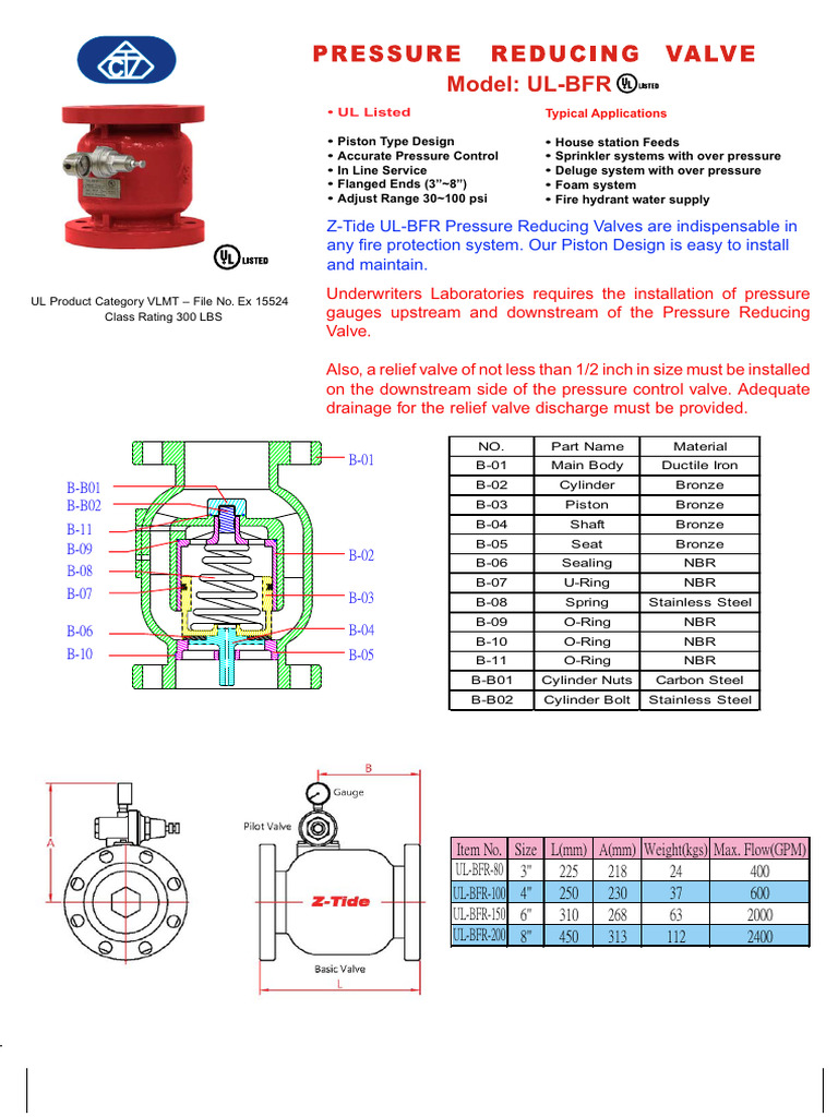 FIRE system pressure reducing valve-UL | PDF | Valve | Steel