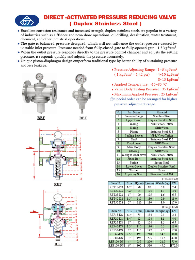 Duplex Stainless Steel Pressure Valve Specifications | PDF | Stainless ...