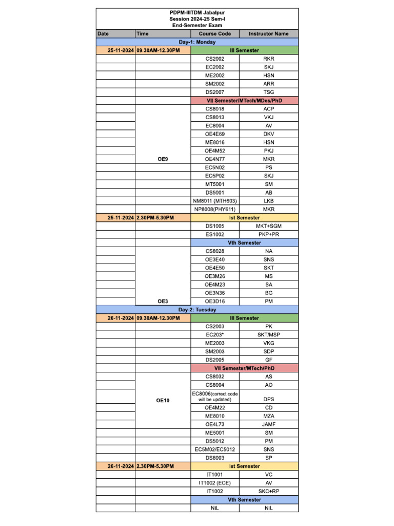 End-Sem Exam Timetable | PDF
