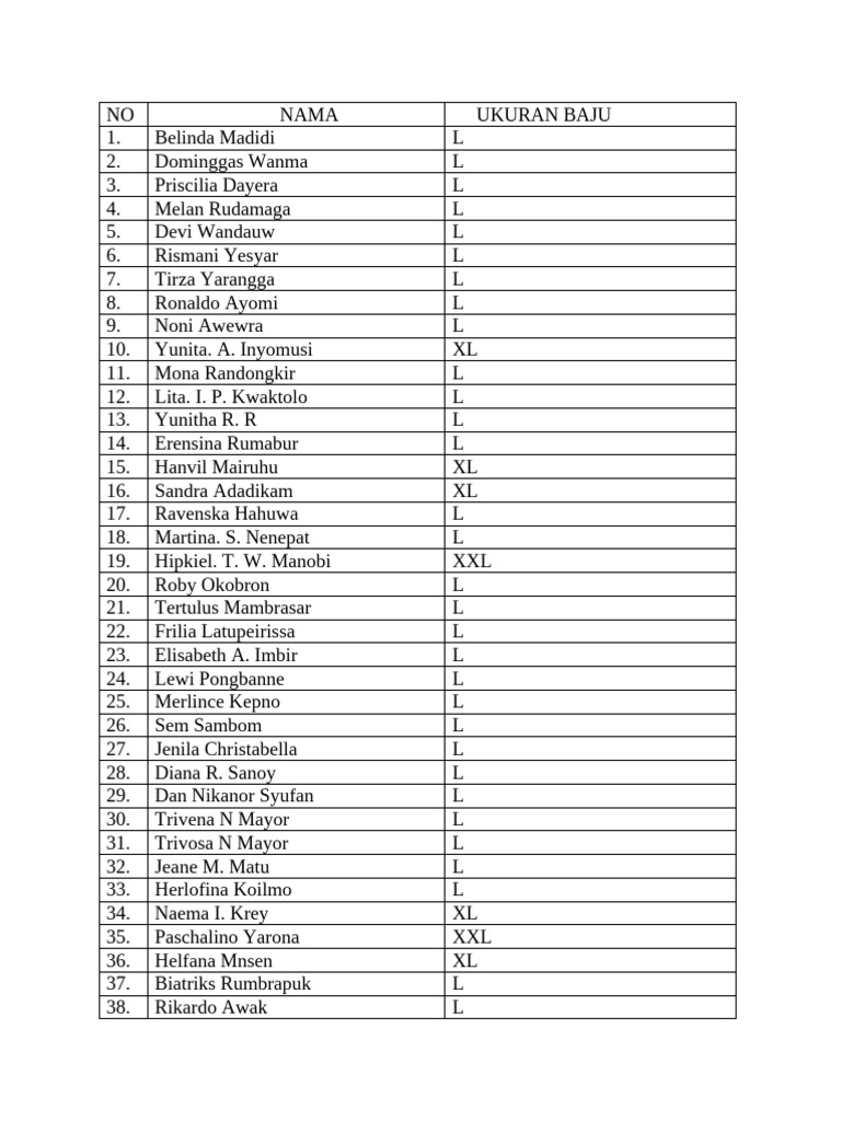 List Baju KKL Ke Mas Sablon | PDF