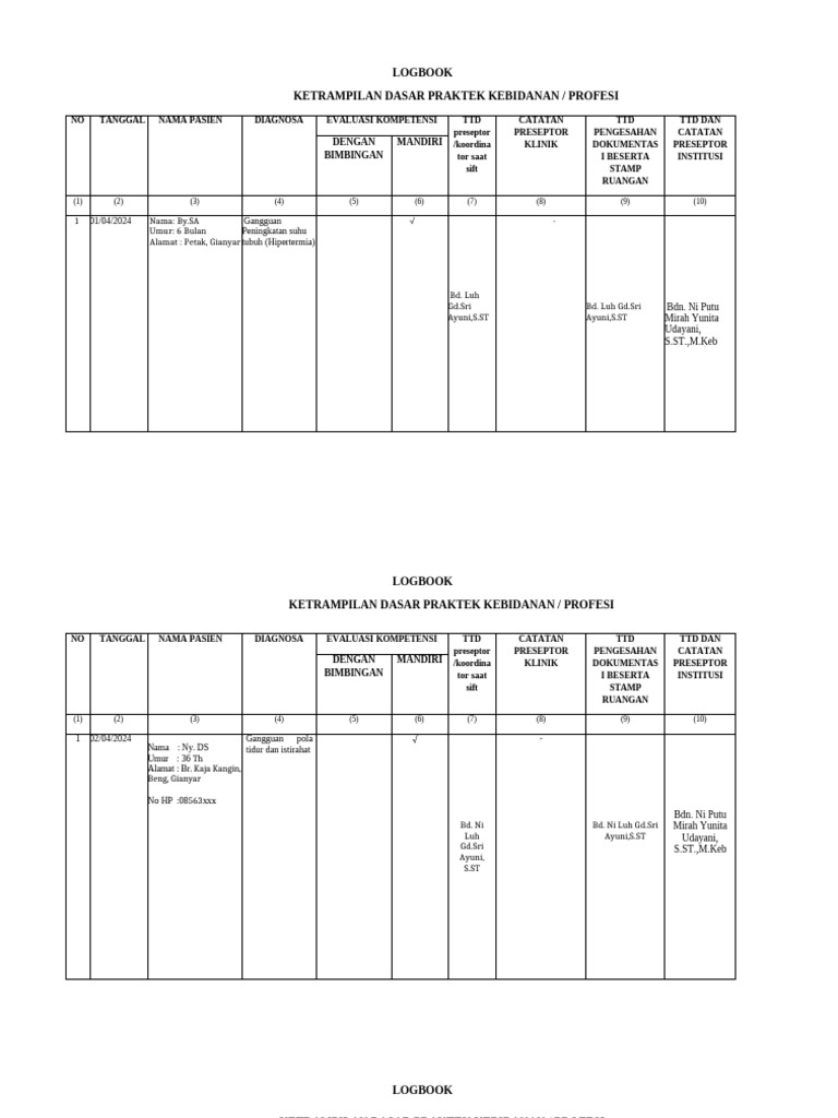LOGBOOK KDPK Noning | PDF