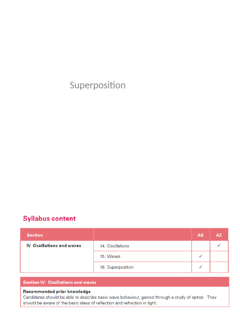 CH 4 - Ow - (B) Superposition | PDF | Diffraction | Waves