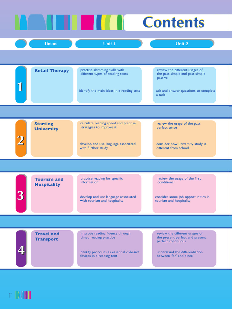 contents map | PDF | Vocabulary | Grammar