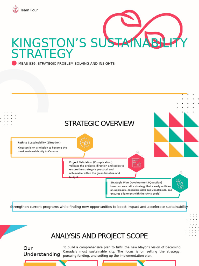 Kingston's Sustainability Strategy | PDF | Audit | Infrastructure