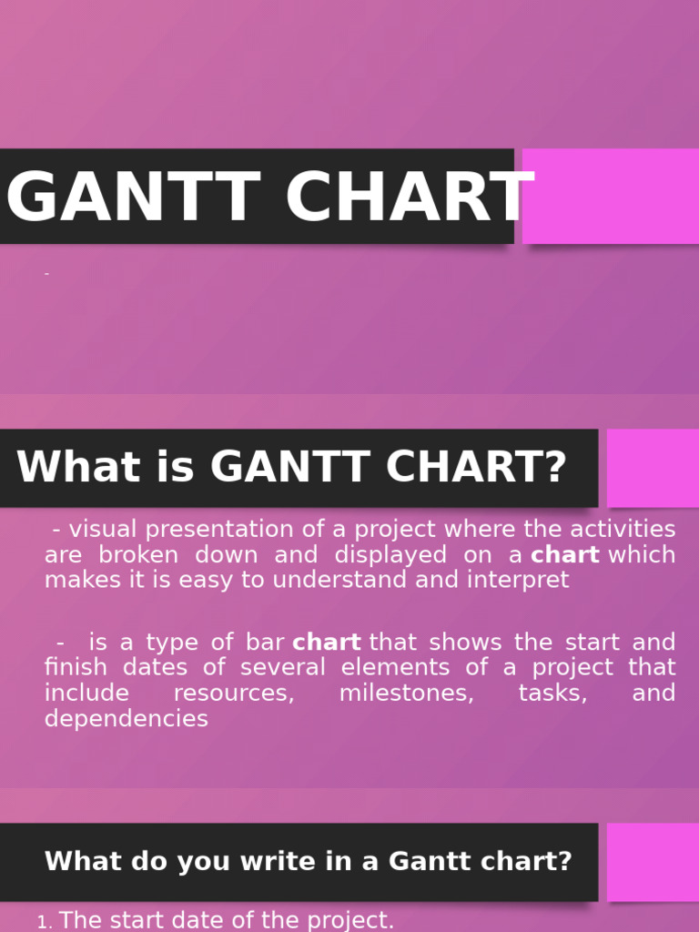 Research Thesis Gantt Chart Edited | PDF