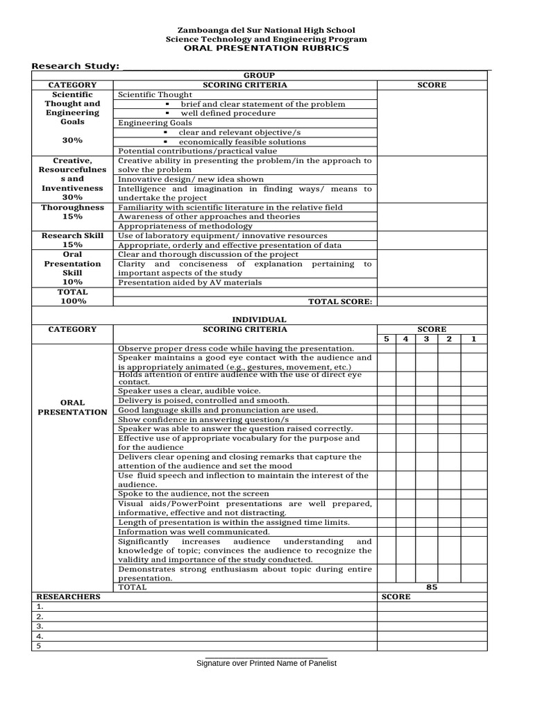 Research Oral - Presentation.Rubrics. | PDF | Attention | Science