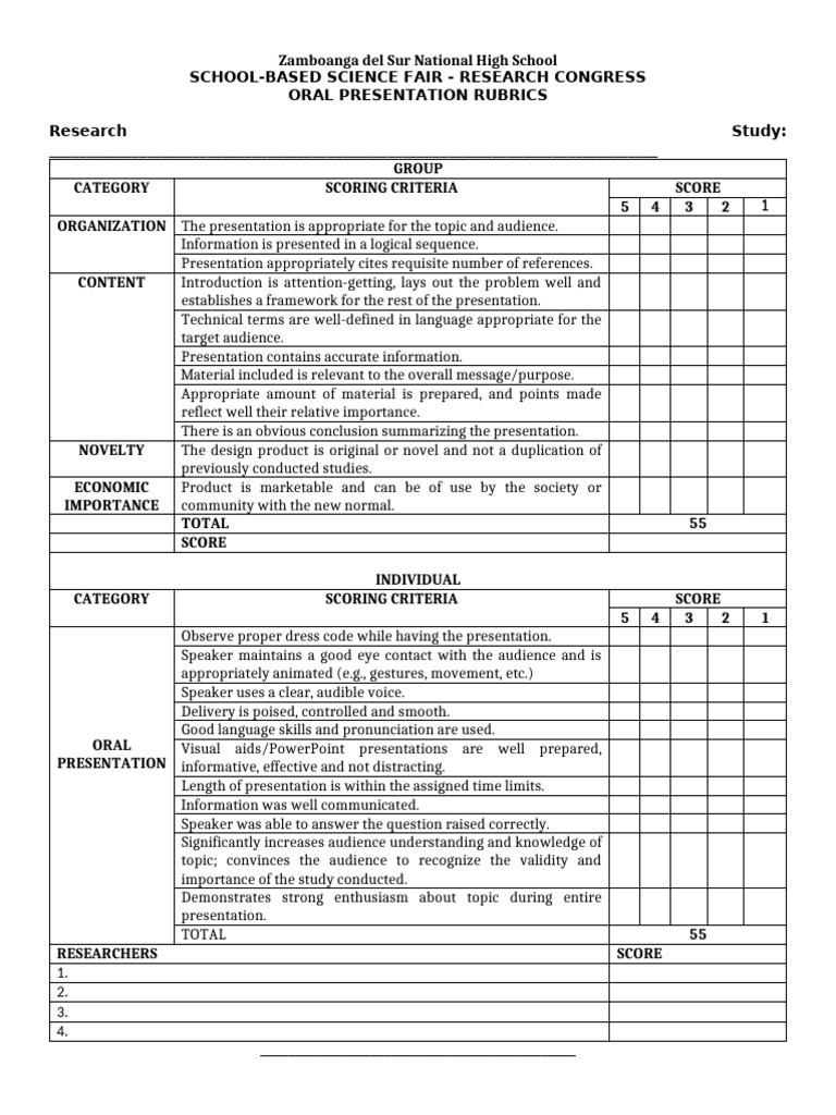 Research 2 Oral - Presentation.rubrics. | PDF | Information | Cognitive Science