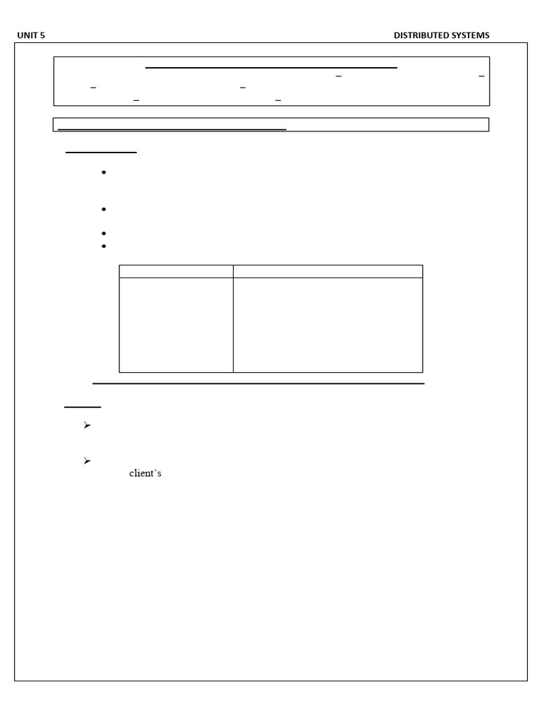 Distributed Systems R19 - Unit-5 | PDF | Peer To Peer | Database Index