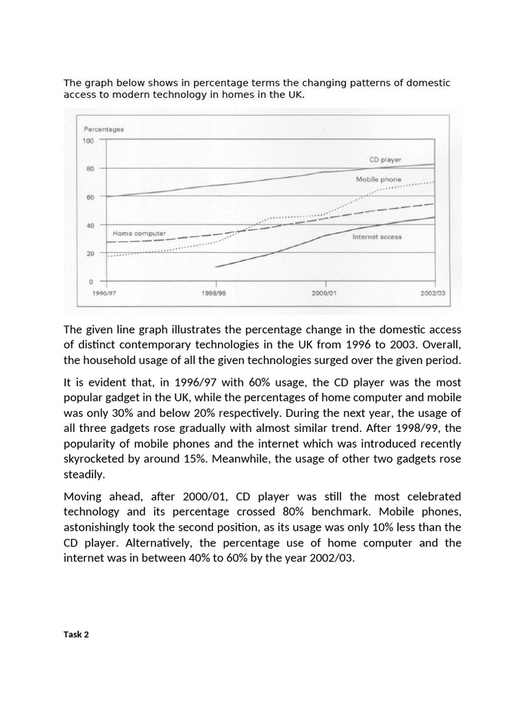 Life Without Work and Working A Lot | PDF