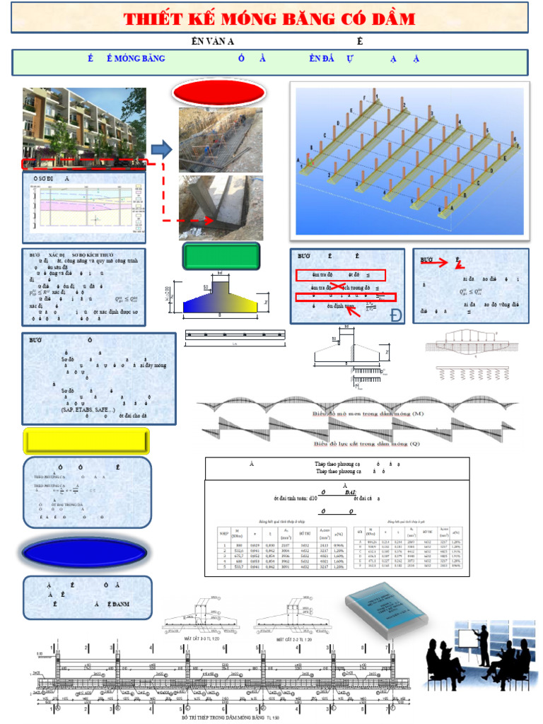 Poster Mong Bang Ok | PDF