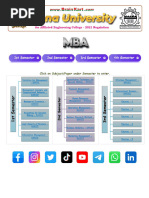 Mba Books | PDF | Master Of Business Administration | Business