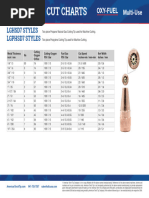 Victor Tip Charts: Acetylene Cutting Tip Chart | PDF | Phases Of Matter ...