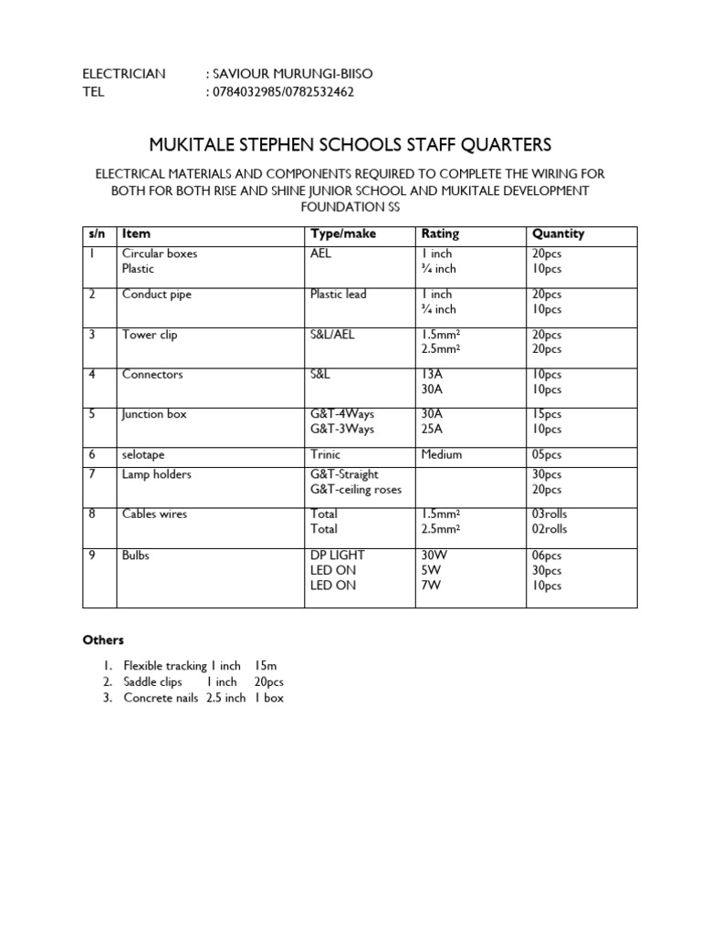 Mukitale Stephen Schools Staff Quarters | PDF