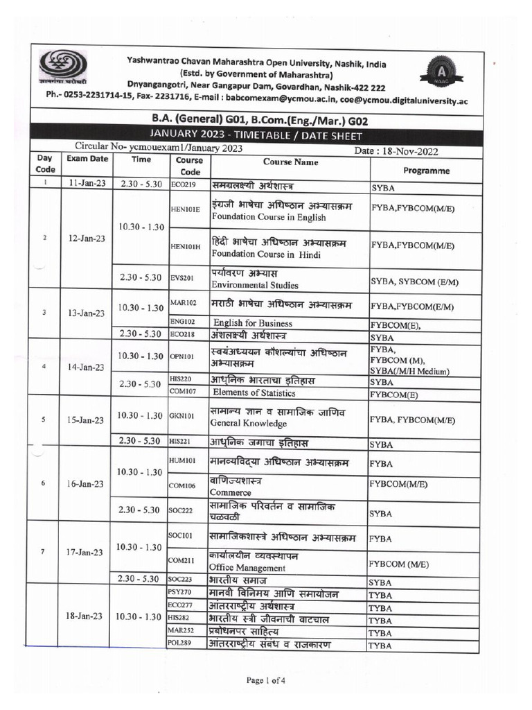 G01 G02 Jan23 TT | PDF