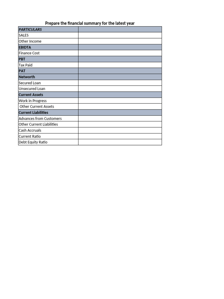 Technical Test Question Format | PDF | Private Sector | Money