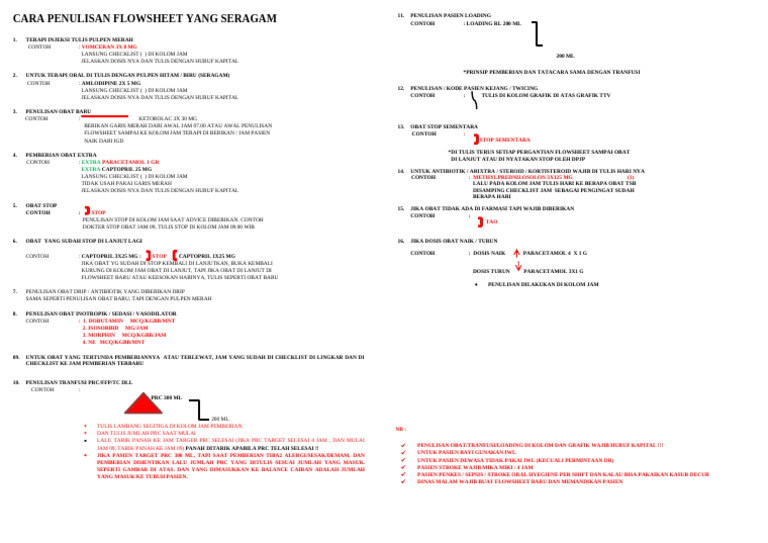 Cara Penulisan Flowsheet Yang Seragam | PDF