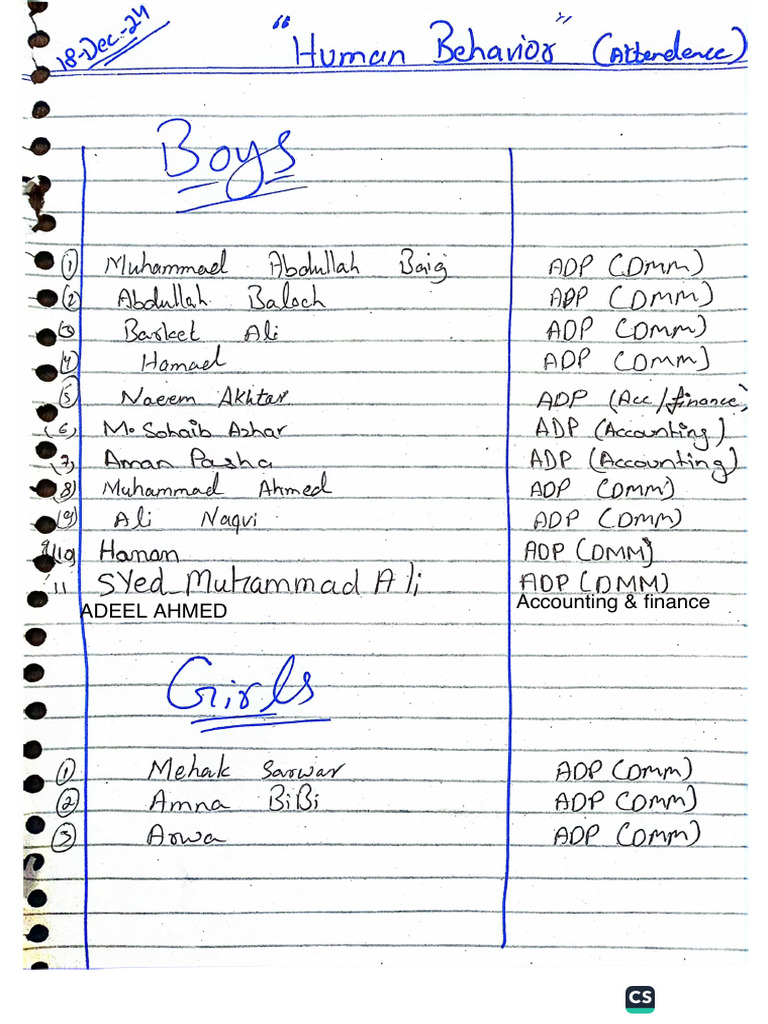 Human Behavior (Attendance) 18-Dec-24) | PDF