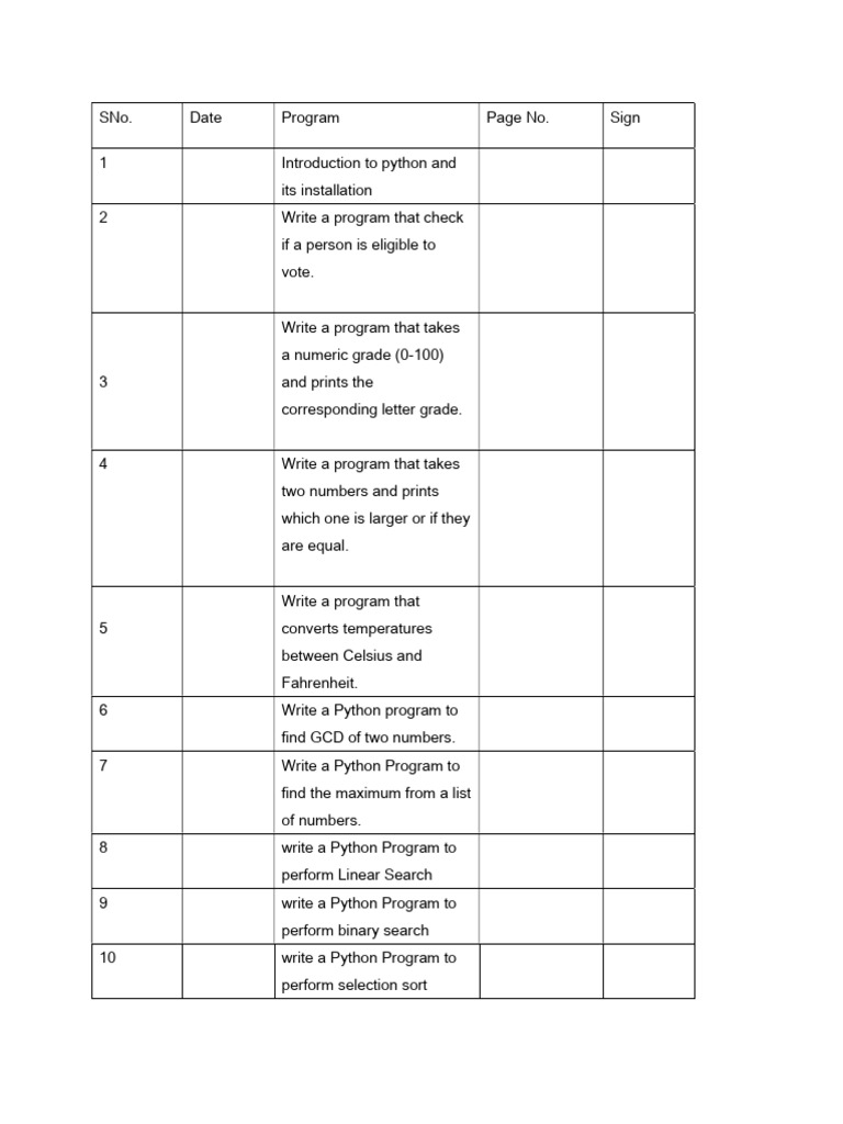 python-lab-Content | PDF | Python (Programming Language) | Computer ... python-lab-Content | PDF | Python (Programming Language) | Computer ...