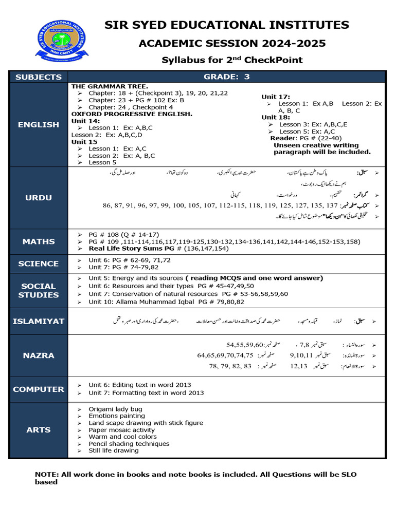 2 Check Point Syllabus Grade 3 | PDF