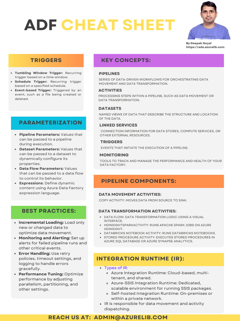 PK ADE 2 | PDF | Parameter (Computer Programming) | Data