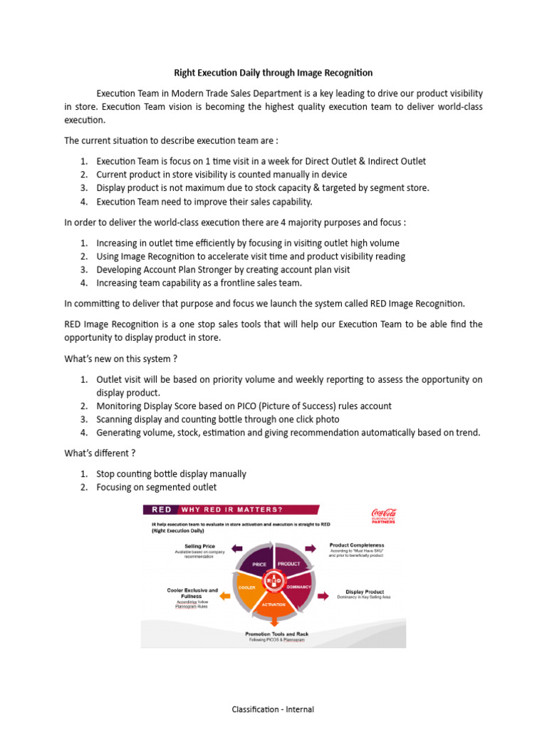 Right Execution Daily Through IR | PDF