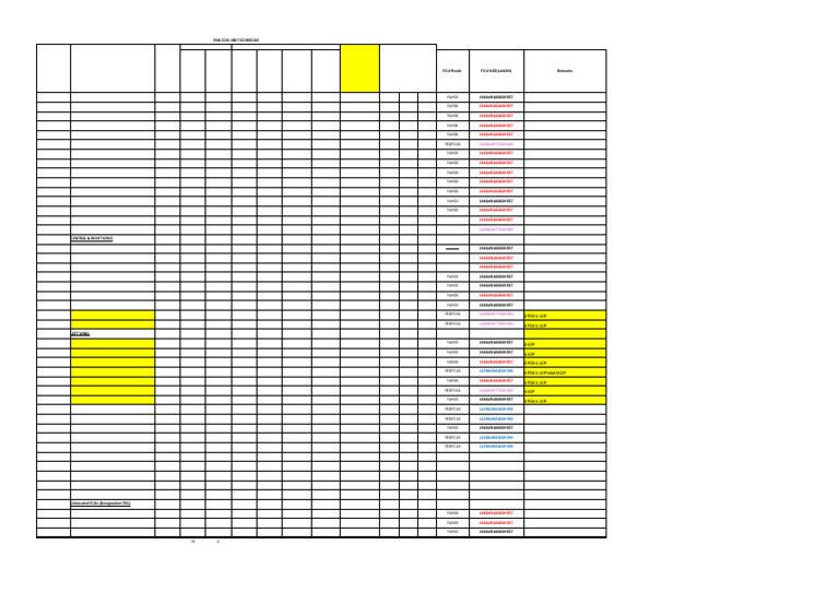 HRH L2 FCU LCP SCHEDULE_26122024 | PDF | Electrical Engineering ...