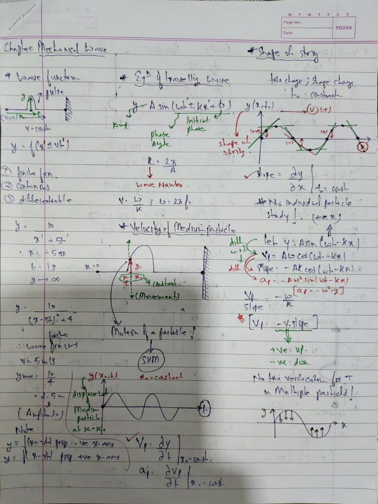 Mechanical Waves Iit Ashram Pdf