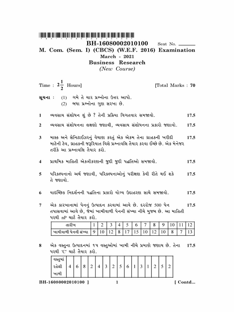 Sem-1 (External) March-2021 Business Research | PDF