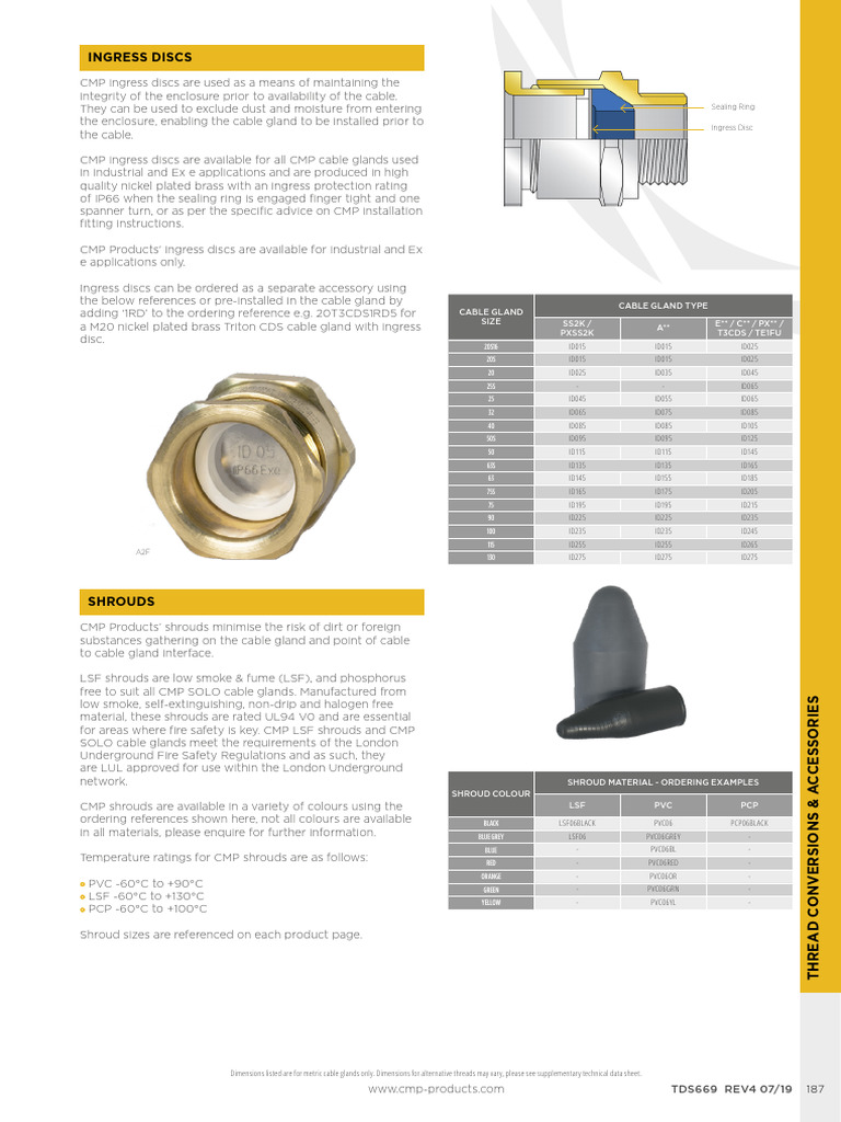 Ingress Discs Shrouds Metric | PDF