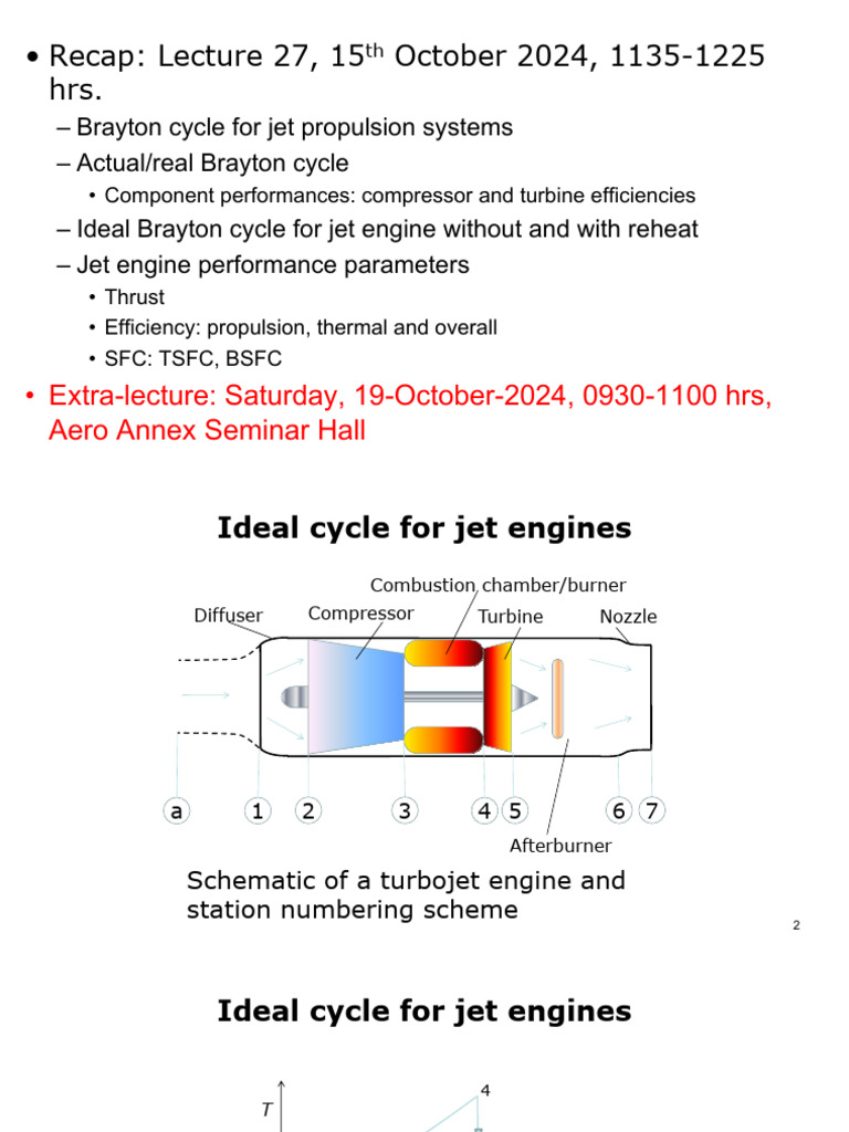 Lect28 | PDF | Jet Engine | Engineering