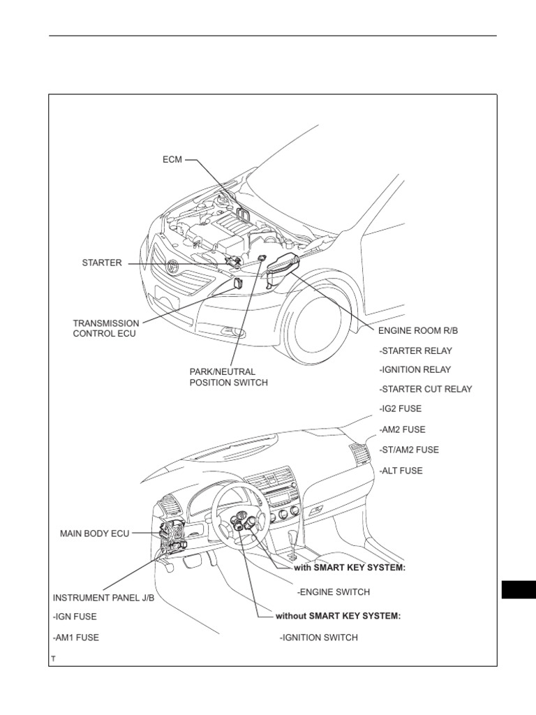 2GR FE Starting | PDF | Troubleshooting | Vehicles