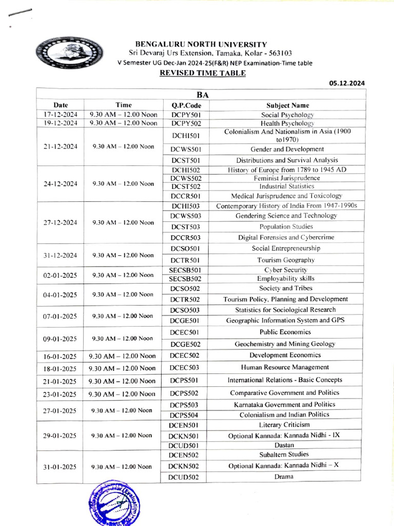 5th Sem NEP Revised Time Table | PDF | Economies