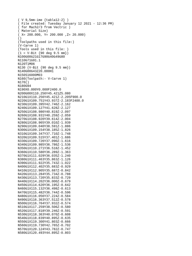 V 9,5mm-Ime (Tabla12-2) | PDF