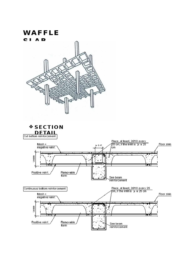 Waffle Slab | PDF | Concrete | Beam (Structure)