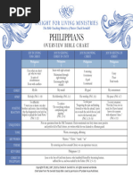 What Is Christianity - BBC Bitesize | PDF | Christian Belief And ...