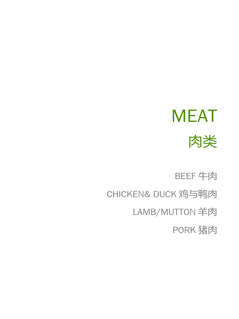 nikud | PDF | Lamb And Mutton | Beef